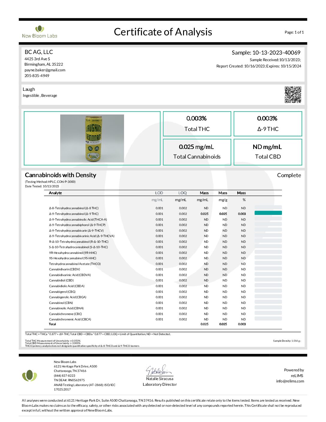 Laughing Lemonade Certificates of Analysis - Delta-9 Cannabis Infused ...